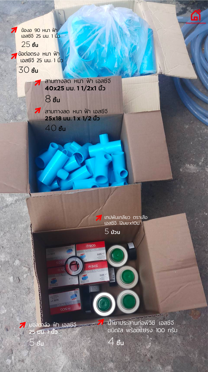 SCG Solvent Cement (High Pressure) 40 g cheap price | OneStockHome