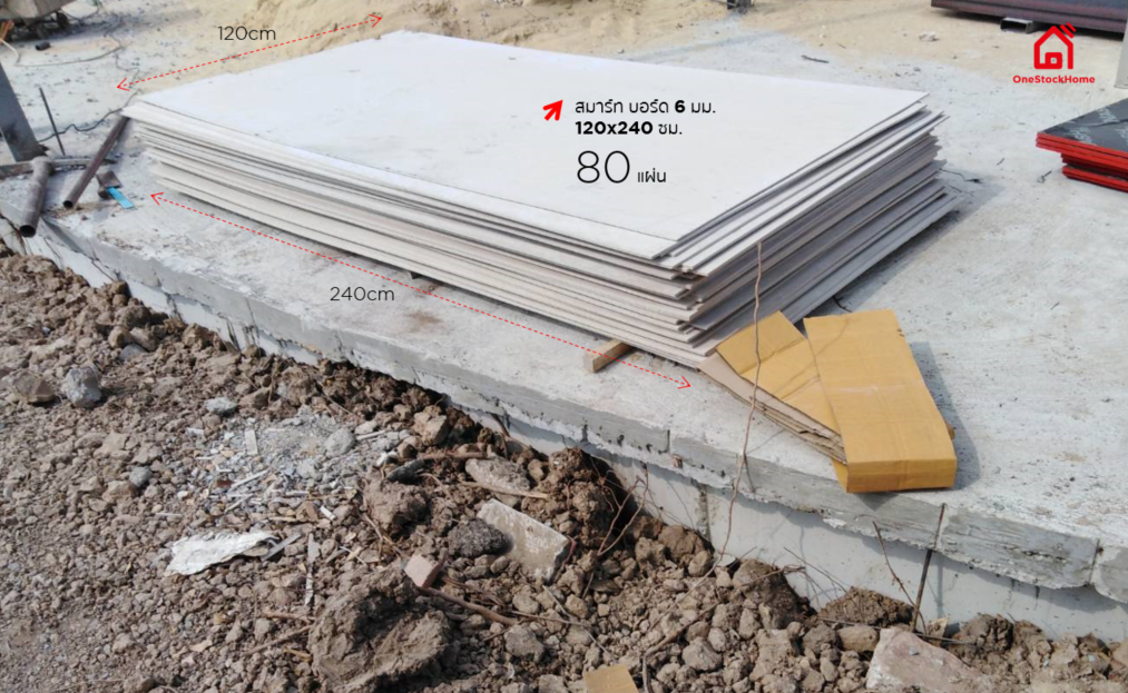 What Is Scg Smart Board at Ruby Hereford blog