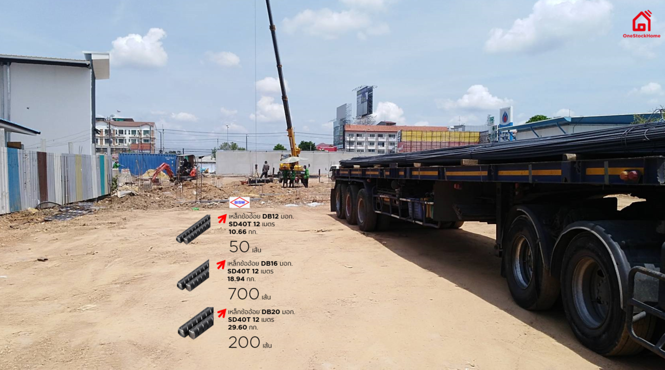 เหล็กข้ออ้อย SD40 DB 12 ยาว 10ม. 8.88กก./เส้น ราคาถูก | OneStockHome