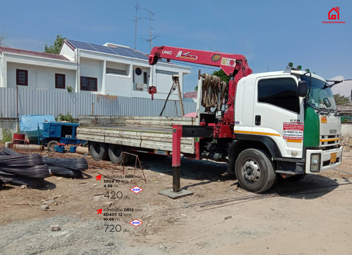 เหล็กข้ออ้อย SD40 DB 12 ยาว 10ม. 8.88กก./เส้น ราคาถูก | OneStockHome