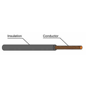 YAZAKI THW-F Flexible Wire 1x6 mm2 cheap price | OneStockHome