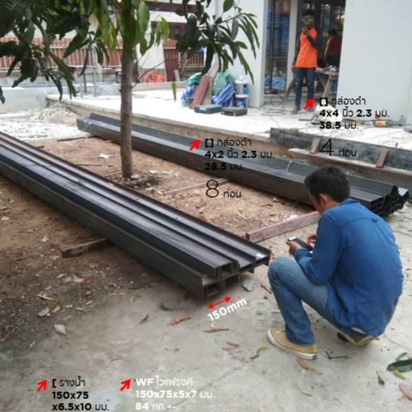 เหล็กรางน้ำ Channel SYS ราคาโรงงาน ส่งทั่วไทย | OneStockHome