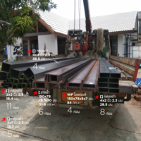 เหล็กรางน้ำ Channel SYS ราคาโรงงาน ส่งทั่วไทย | OneStockHome