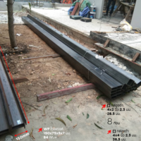 เหล็กรางน้ำ Channel SYS ราคาโรงงาน ส่งทั่วไทย | OneStockHome