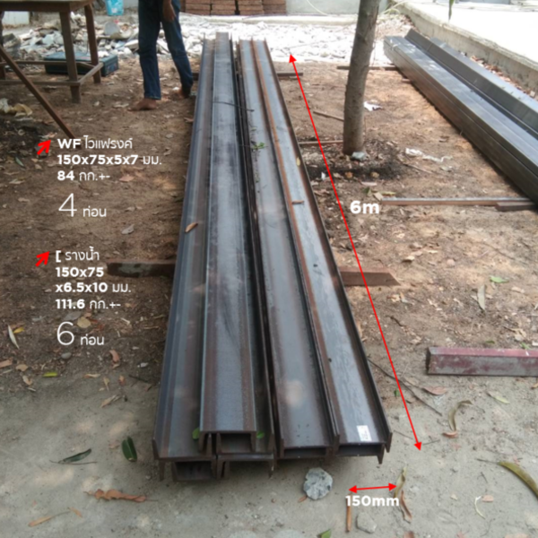 เหล็กรางน้ำ Channel SYS ราคาโรงงาน ส่งทั่วไทย | OneStockHome