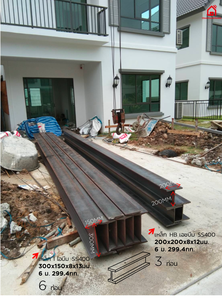 เหล็กเอชบีม H-Beam HB มอก. ราคาถูก | OneStockHome