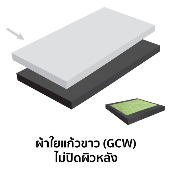 Cylence Zoftone Medium (M) cheap price | OneStockHome