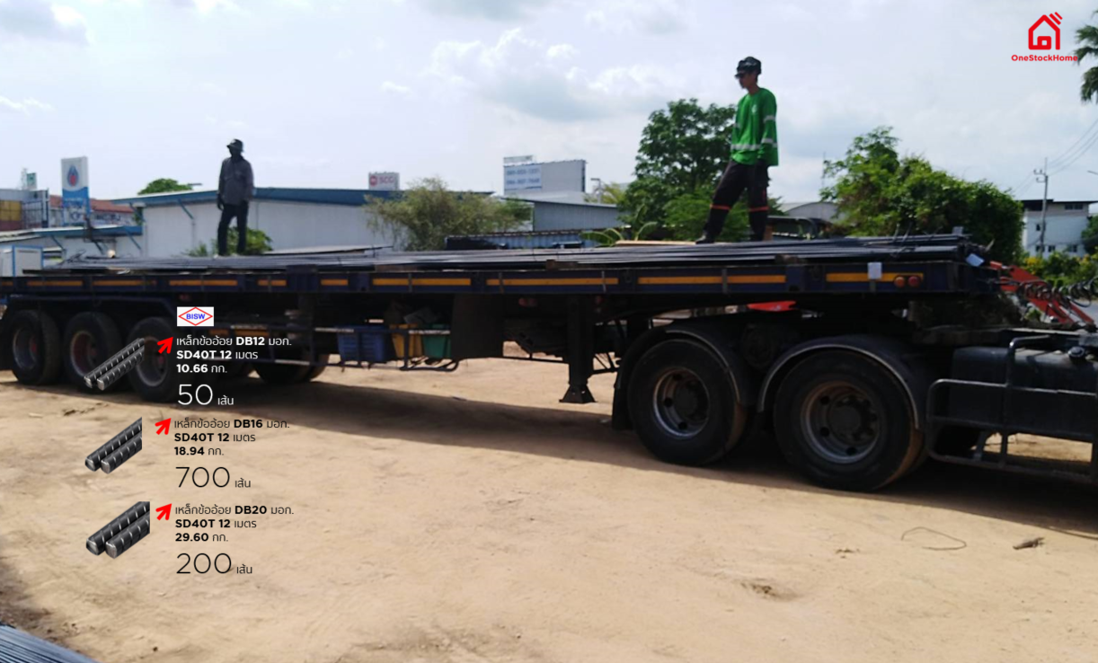 เหล็กข้ออ้อย SD40 DB 12 ยาว 10ม. 8.88กก./เส้น ราคาถูก | OneStockHome