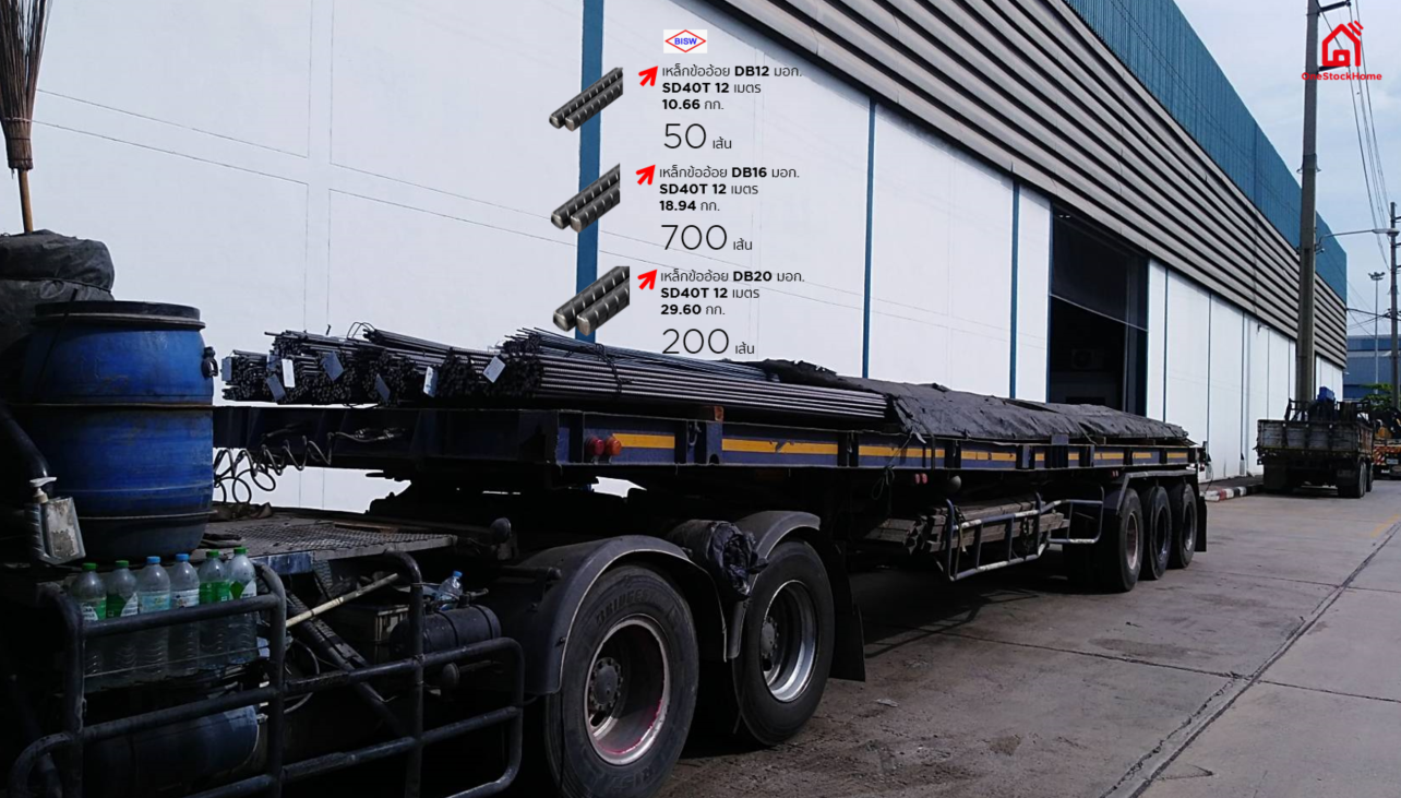 เหล็กข้ออ้อย SD40 DB 12 ยาว 10ม. 8.88กก./เส้น ราคาถูก | OneStockHome