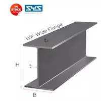 Wide Flange Steel WF Best Price | OneStockHome