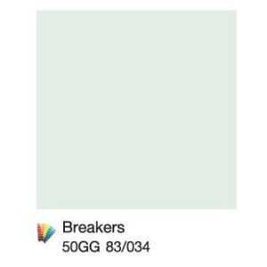 Medium grade interior paint Dulux Supercote Interior | OneStockHome