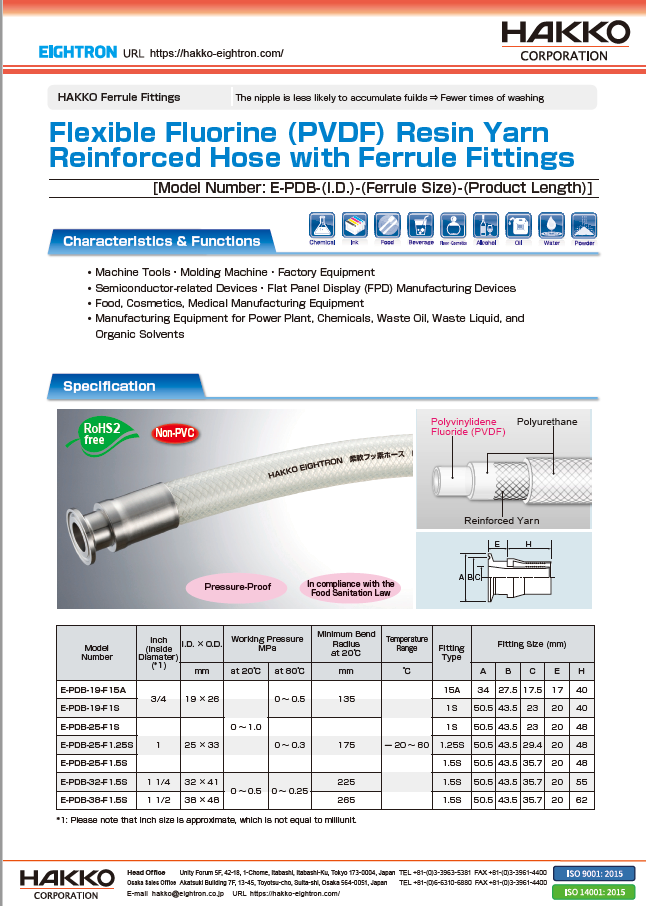 HAKKO EIGHTRON Flexible Fluorine (PVDF) Resin Yarn | OneStockHome