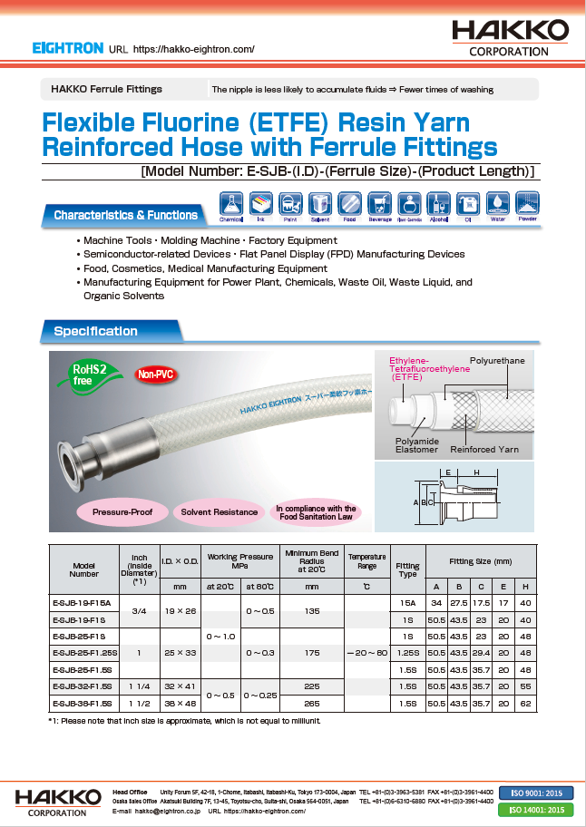 HAKKO EIGHTRON Flexible Fluorine (ETFE) Resin Yarn | OneStockHome