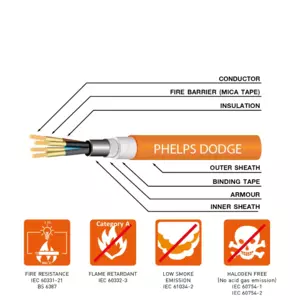 CV cable 4x300 Phelps Dodge 0.6/1(1.2) kV with Armour 4 | OneStockHome