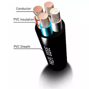 สายไฟ VCT 4x16 ตร.มม. Phelps Dodge ทองแดงฝอย ราคาถูก | OneStockHome