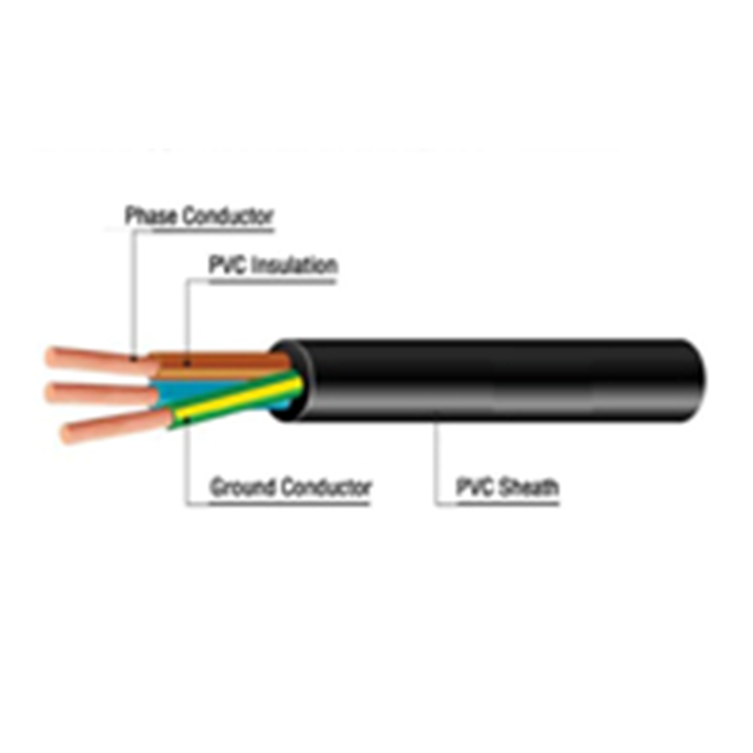 สายไฟ VCT-G 4x6/6 ยาซากิ ราคาถูก | OneStockHome