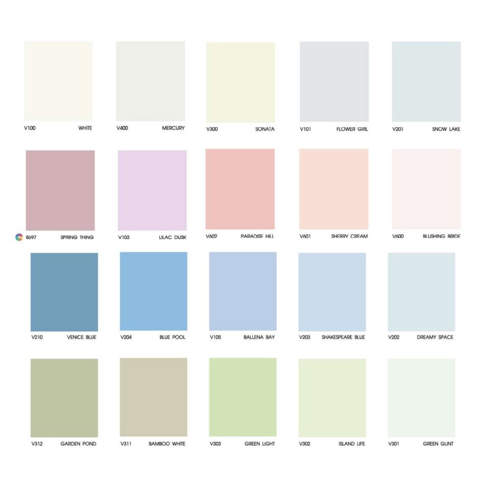 TOA 7IN1 สีทาบ้าน ปิดรอยร้าว กึ่งเงา สีทาภายนอก ราคาถูก | OneStockHome
