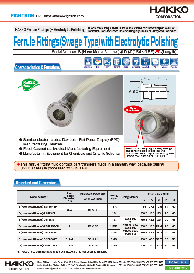 HAKKO EIGHTRON Flexible Fluorine (ETFE) Resin SUS | OneStockHome