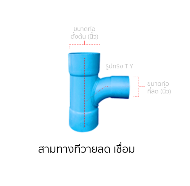 Reducing Y W SCG cheap price | OneStockHome