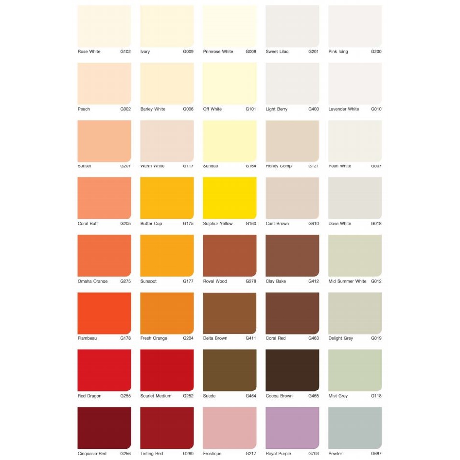 TOA กลิปตั้น สีน้ำมันเคลือบ กึ่งเงา ราคาถูก | OneStockHome