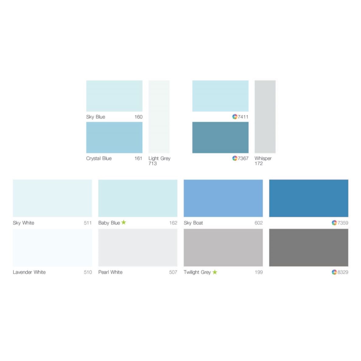 TOA สีทาบ้าน สีกันคราบ ชิลด์ วัน นาโน ชนิดด้าน ราคาถูก | OneStockHome