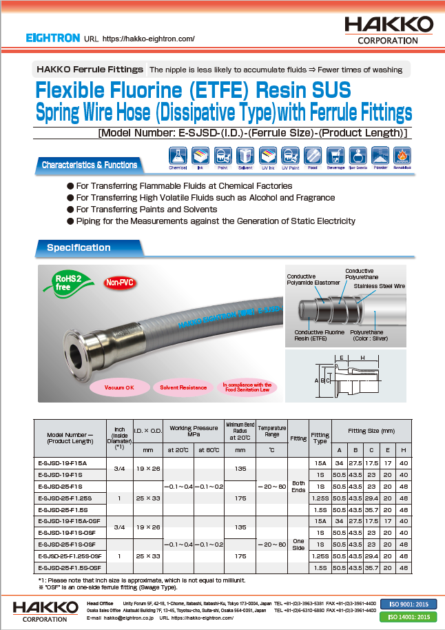 HAKKO EIGHTRON Flexible Fluorine (ETFE) Resin SUS | OneStockHome