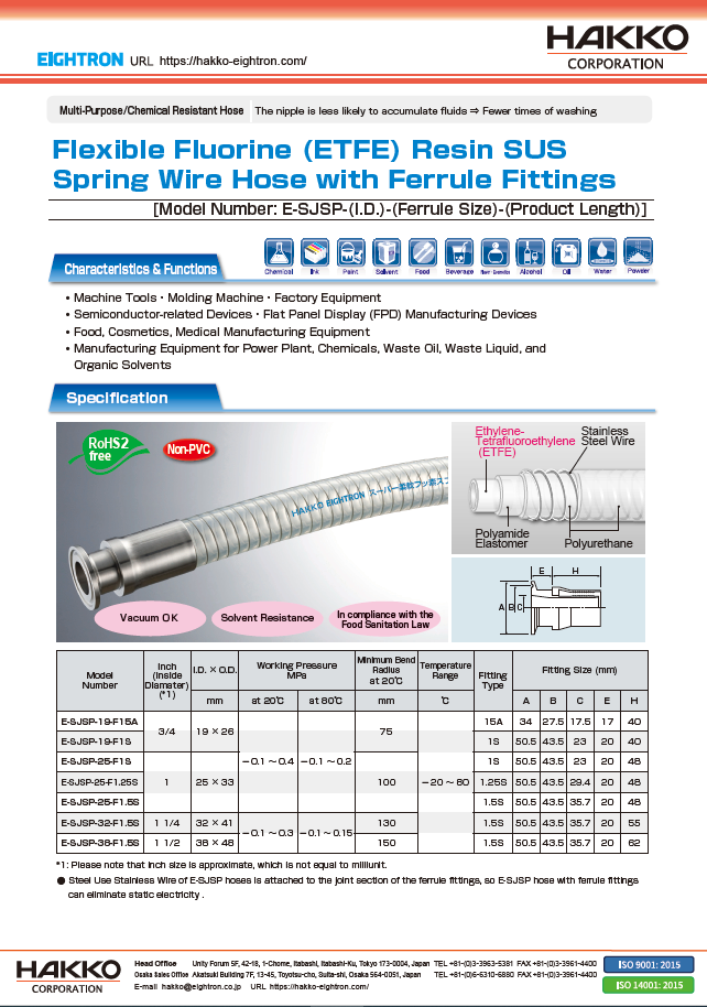 HAKKO EIGHTRON Flexible Fluorine (ETFE) Resin SUS | OneStockHome